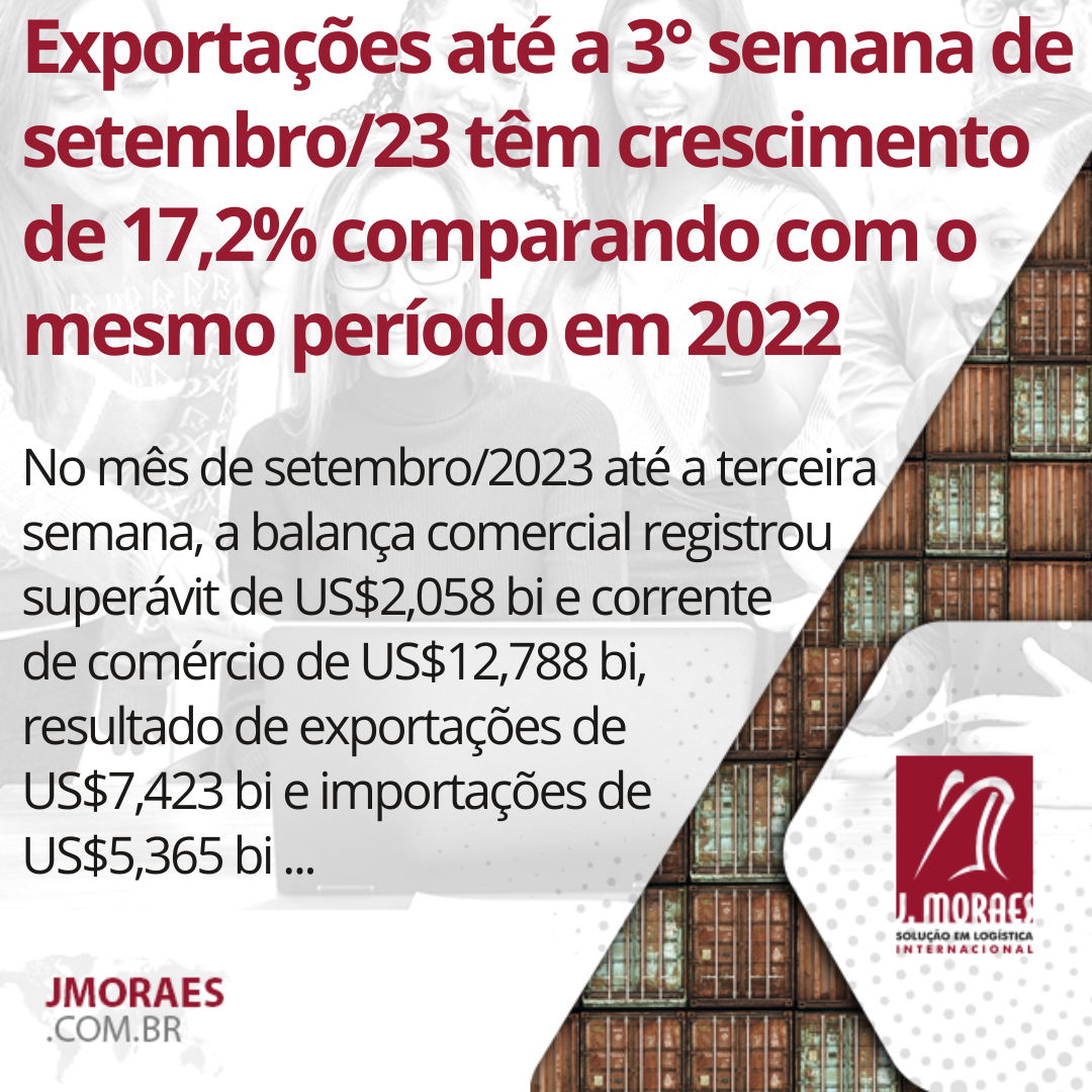 Exportações até a 3° semana de setembro/23 têm crescimento de 17,2% ...